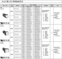 China AL6Q-M24GC for sale