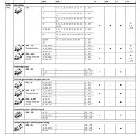 China Compact air cylinder, double-acting   ADN-20-40-I-P-A-Q   536233 for sale