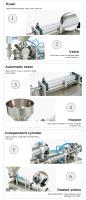 China Small Size Cream Filling Machine FKF601 Mini Piston Filler for 304 Stainless Steel Liquid Paste for sale