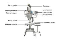China Electric Semi-Automatic Powder Filling Machine 100g Capacity FK-FP1 220V for sale