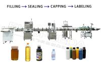 China Automatic Carbonization Technology and Process Machine for Filling Soda Juice Drinks for sale