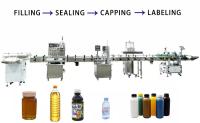 China Automatic 6 Head Piston Filling Machine 80ml to 1L 380V for Beer Juice Water Oil for sale