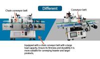 China High Speed Automatic Labeller Round Can Labeling Machine Sticker Label Applicator for sale