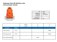 China Antiwear Nontoxic Plastic Diaphragm Valve , Acid Resistant Pneumatic Valve Diaphragm for sale