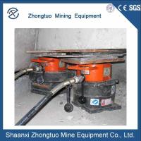 China Lifting Sequence With Lock Devices: Red When Wedges Closed & Blue When Opened Electric Pumping for sale