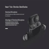 China Genuine Wireless Resound 16 Channel Rechargeable Bettery Seniors Deafness By Funtion Hearing Aid Medical for sale