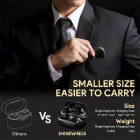 China Brand New Smart Wireless Multiple Channel Care Invisible Hearing Digital Aids for sale