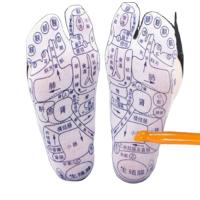 China Popular Design Self Heating Magnetic Winters Remote Clothing Heat Resistant Foot Massage Socks Heated for sale