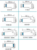 China High Quality After Operation Recover Reusable Adult Waterproof Shower Bandage Cast Cover for sale