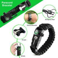 China The New Listing Rescue Bag Outdoor Medical First Kit Aid Emerg Fire full set Survival Gear Emergency for sale