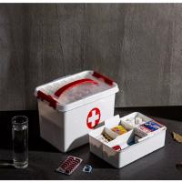 China Family  first aid kit box household first aid equipment  medication  Plastic Storage Container Box case Cabinet for sale