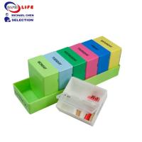China Pill box C1248 promotional pillbox 2017 new big compartment size for sale