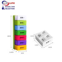 China Pill box C1248 promotional pillbox 2017 new big compartment size for sale