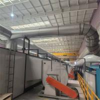 China Speed Electric Heating Color Coating Line With Adjustable 0.02-1.2mm And Speed 50-300m/Min for sale