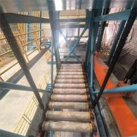 China Customize Color Coating Line with 0.02-1.2mm Coating Electric or Gas Heating 60min Up Time for sale