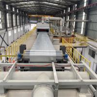 China Electric Heating Color Coating Equipment for Aluminum/Steel Coil for sale