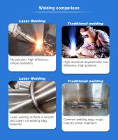 China Jiangpin Tech 2000W Portable Laser Welder: Maintenance-Free Air-Cooled Handheld Welding for Metal/Steel/Aluminum for sale