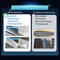 China Handheld QCW Laser Welder 1500W High-Accuracy for Metal Sheets Jewelry & Repair Portable Pulse Spot Welding Machine for sale