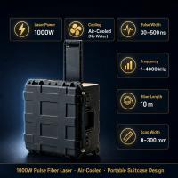 China 1000W Portable Pulse Fiber Laser Cleaning Machine, Air-Cooled Handheld Laser Cleaner for Metal Rust Paint Removal for sale