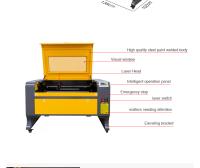 China 100W 150W CO2 CNC Laser Cutting Engraving Machine with CCD Water-Cooled 2-Axis for Acrylic Plastic Glass & Mixed Materials for sale