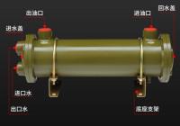 China 2KW BS Vertical Water Cooled Hydraulic Oil Cooler 260*200*45mm for sale
