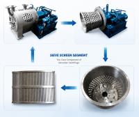 China Premium Grade Sieve Screen Segment for Pusher Centrifuge OEM Wholesale Supplier for sale