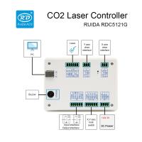 China RDC5121G Non Metal CO2 Laser Cutter Controller With 2 Axis Control And USB Communication for sale