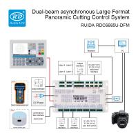 China Ruida RDC6685U-DFM Dual Beam CO2 Laser Controller with Visual Cutting for sale