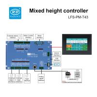 China RUIDA Laser Height Controller LFS-PM-T43 Metal Non Metal Automatic Height Control System for sale