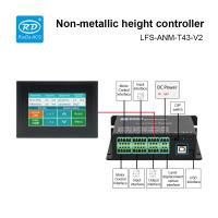 China LFS-ANM-T43-V2 Non Metal Height Laser Controller 1MHz Ruida Laser Controller for sale