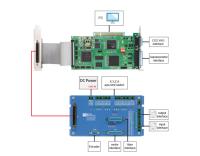 China Ruida RDM4024V-PCI Laser Marking Machine Controller PCI Visual Marking Card for sale