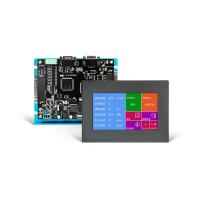 China 3 Channels IO Input Fiber Laser Cleaning Controller With XY2-100 Protocol for sale