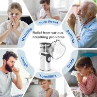 China Portable Mesh Nebulizer With Nebulization for sale