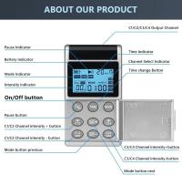 China Wholesale Portable 48 Model Dual Channel TENS Massager Pain Relief Physiotherapy Tens Unit for sale