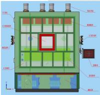 China Programmable Climatic Test Chamber Custom Available For Laboratory CE Approved for sale