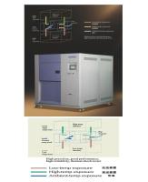 China Programmable Thermal Shock Chamber , Climatic Test Chamber With Cooling Tower for sale