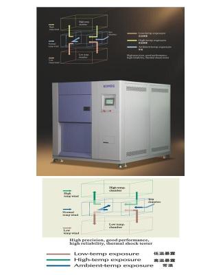 China Programmable Thermal Shock Chamber , Climatic Test Chamber With Cooling Tower for sale