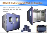 China Lab large size 55L walk-in chamber high low temperature humidity aging cabinet for sale