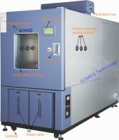 China 1000L Water Cooled Programmable ESS Climatic Chamber for Heat and Cold Testing for sale