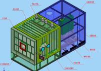 China Multiple layer High Altitude Test Chamber for Steady / Transient State Testing for sale