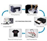China 1000ml Ink For DTF Printer Cyan Magenta Yellow Black And White DTF ink for sale