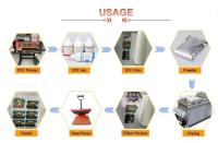 China White DTF Powder Water Resistant Hot Melt Adhesive Powder With DTF Transfer Film for sale