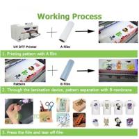 China CMYK White Varnish UV Film For Instant Drying And UV Resistance for sale