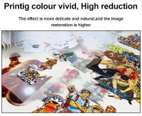 China CMYKW 5 Colors Water Based DTF Pigment Ink 1000ML For XP600 I1600 I3200 Printer for sale