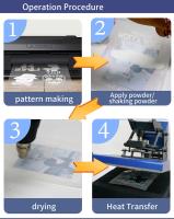 China 60cm*100m DTF Printing Materials dtf film 75mic The Ultimate Solution for Professional Printing for sale