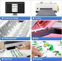 China 30cm Cold Peel DTF Transfer Film Sheets Double Side Direct To Film T Shirt Printing for sale