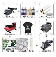 China 33cm*100m 75 Micron Ultra Stretchable DTF transfer film for DTF Digital Printing for sale