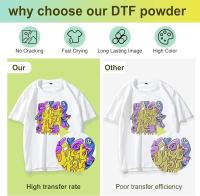 China Black 1kg DTF Hot Melt Powder For Cotton Polyester Nylon Fabrics for sale