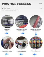 China 1L Capacity Flexible LED-UV Ink for Silicone PVC and Leather  UV Ink for Epson printer for sale