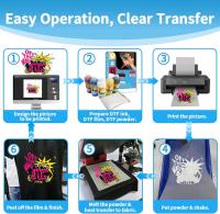 China 75 Microns Digital Printing Dtf Film Direct To Film with Cold or Hot or Instant Tearing for sale